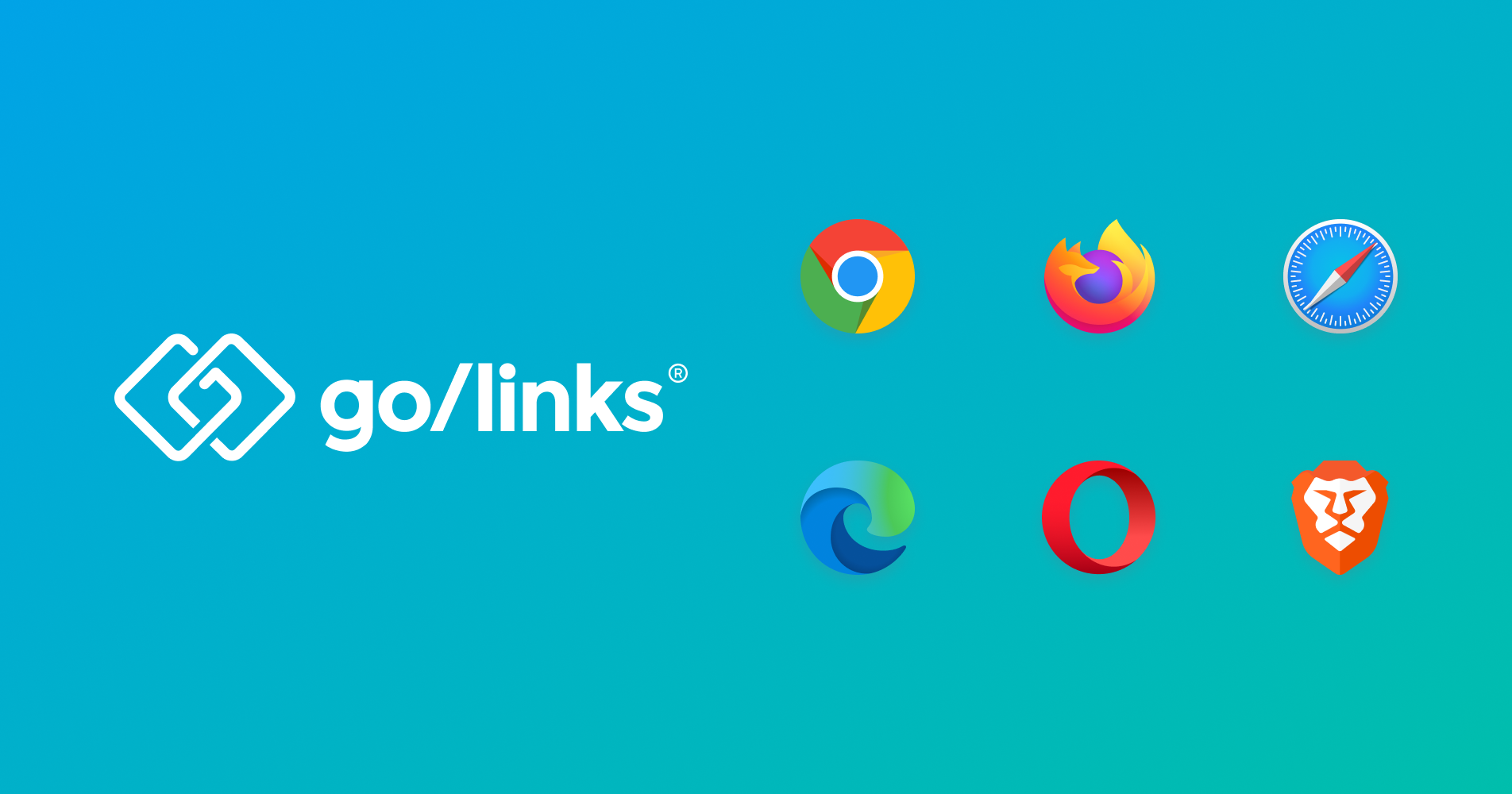 Browser Extension | GoLinks®
